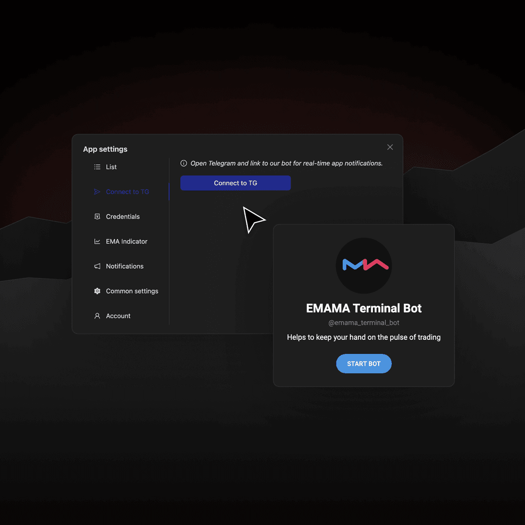 EMAMA Terminal – Trade Without Prices or Candlesticks | AI-Powered ...