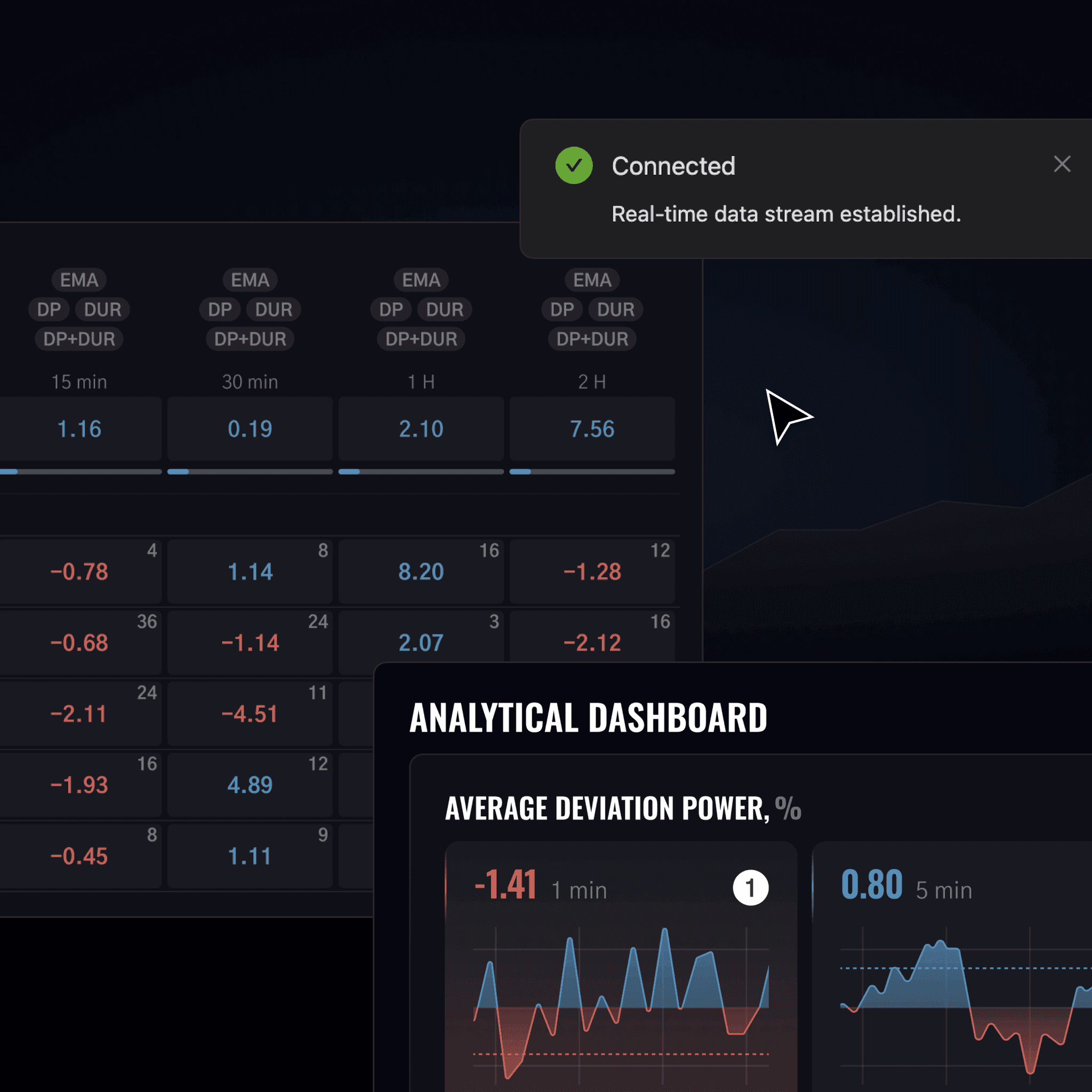 EMAMA Terminal – Trade Without Prices or Candlesticks | AI-Powered ...