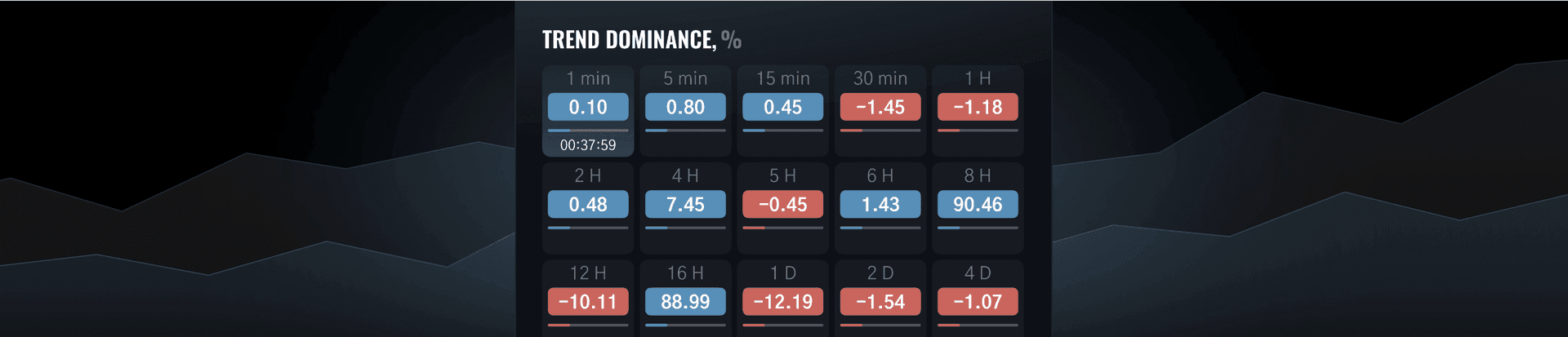 EMAMA Terminal – Trade Without Prices or Candlesticks | AI-Powered ...
