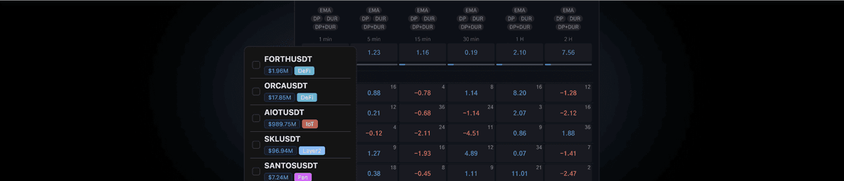 EMAMA Terminal – Trade Without Prices or Candlesticks | AI-Powered ...