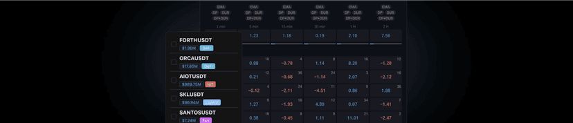 EMAMA Terminal – Trade Without Prices or Candlesticks | AI-Powered ...